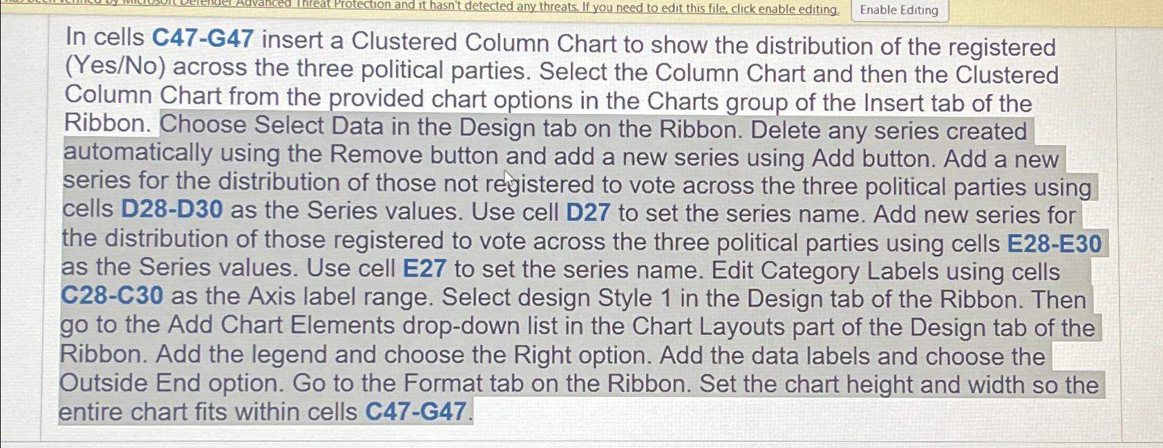 Solved In cells C47-G47 ﻿insert a Clustered Column Chart to | Chegg.com