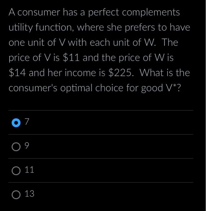 Solved A consumer has a perfect complements utility | Chegg.com