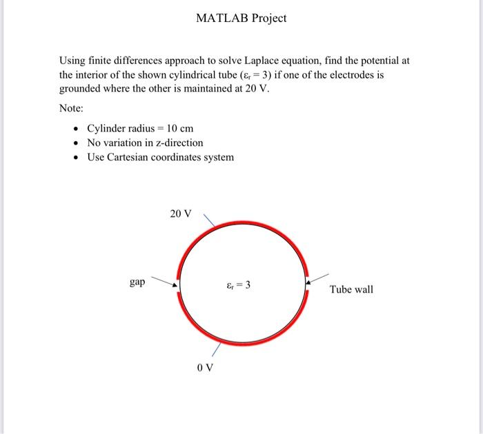 Solved MATLAB Project Using finite differences approach to | Chegg.com