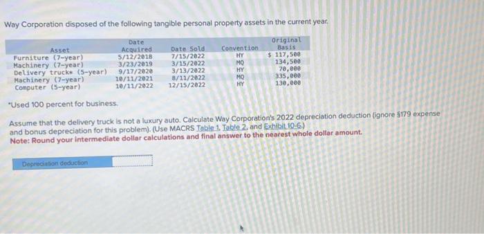 Solved Way Corporation disposed of the following tangible | Chegg.com