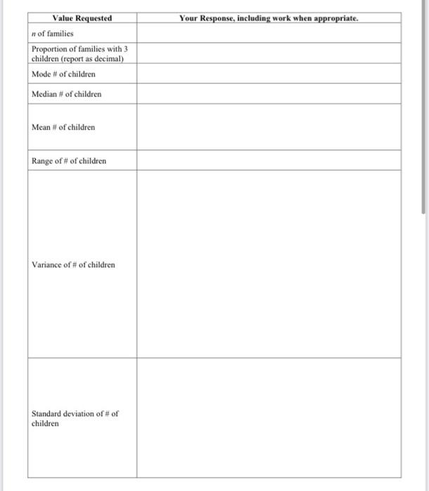 Solved Use the following real-world example to complete the | Chegg.com
