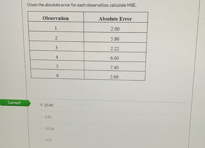 Solved Given the absolute error for each observation, | Chegg.com