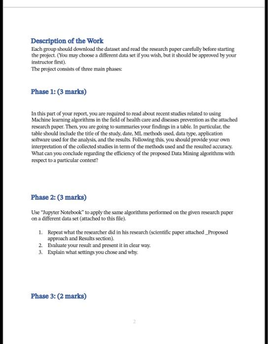 Description of the Work Each group should download | Chegg.com