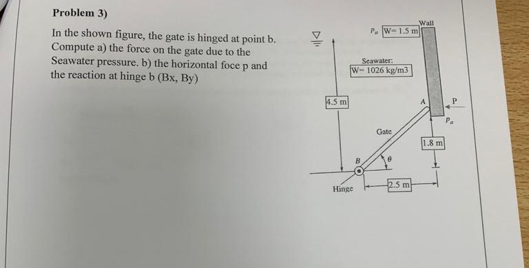 Solved Problem 3)In the shown figure, the gate is hinged at | Chegg.com