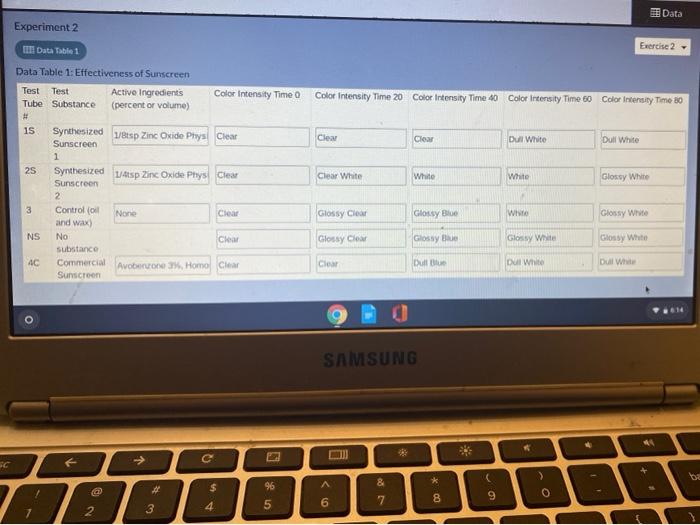 Data Experiment 2 Exercise 2 - Data Table 1 Color | Chegg.com