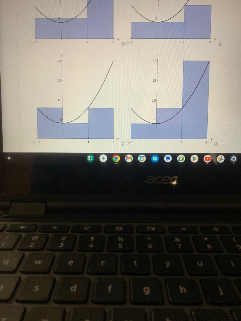 [Solved]: Let f(x)=4+4x^(2). (a) Estimate the area under th