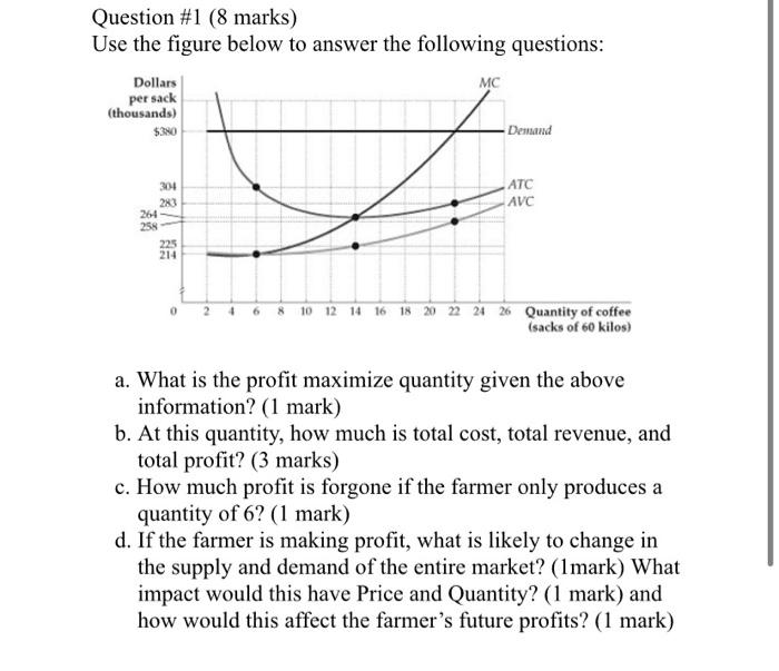 Question \#1 ( 8 marks) Use the figure below to | Chegg.com