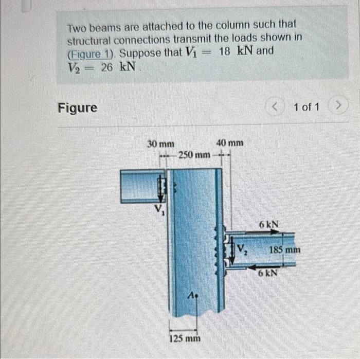 [Solved]: Two beams are attached to the column such that st
