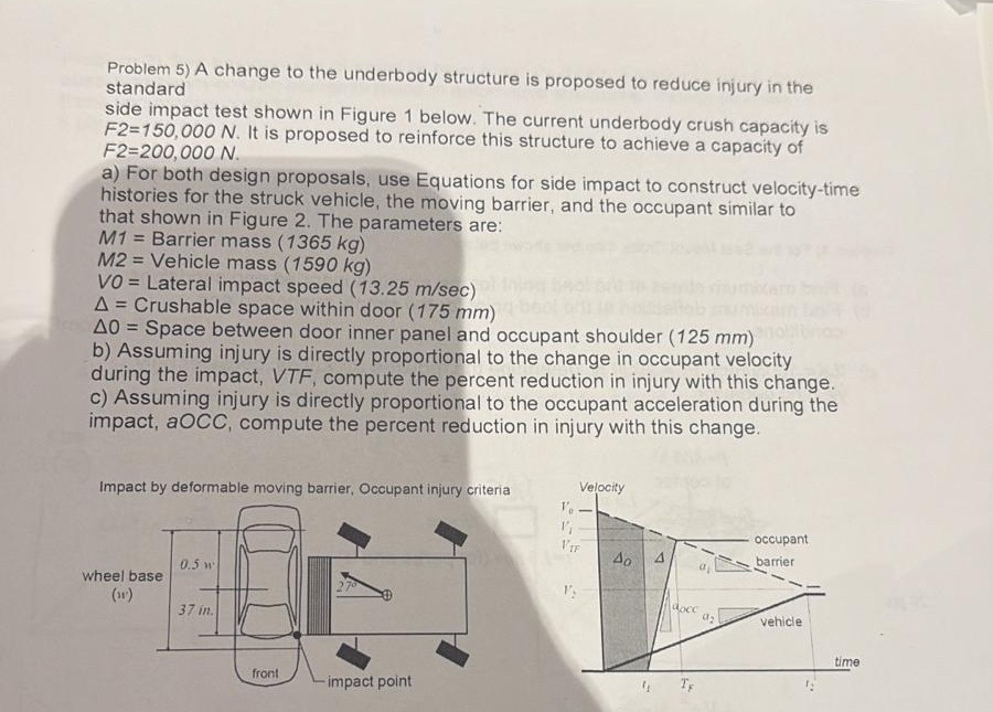 Solved Problem 5) ﻿A change to the underbody structure is | Chegg.com