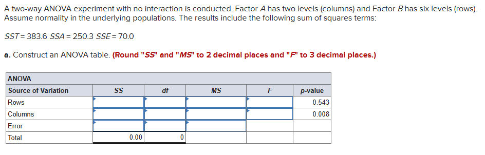 Solved A two-way ANOVA experiment with no ﻿interaction is | Chegg.com