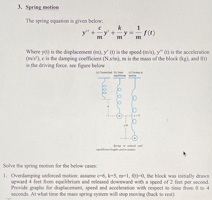 Solved 3. Spring motion The spring equation is given below: | Chegg.com
