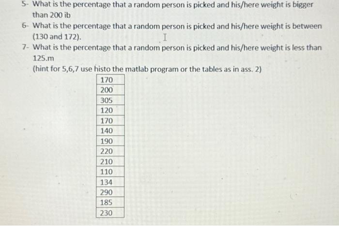 Solved 5- What is the percentage that a random person is | Chegg.com