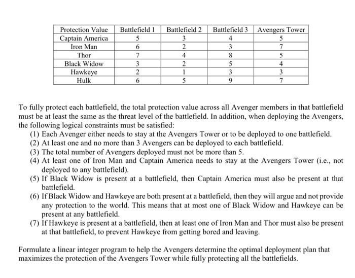 Solved Individual Assignment 2: Modeling Business Logic If | Chegg.com