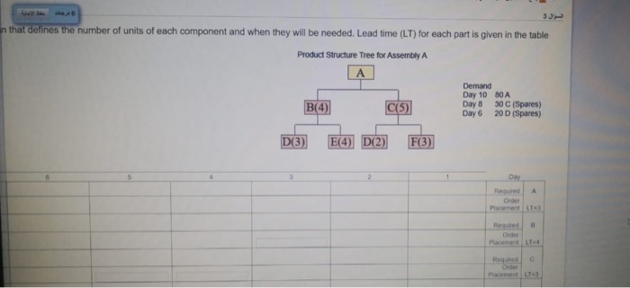 Solved 30 in that defines the number of units of each | Chegg.com