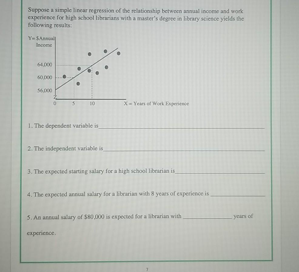 Solved Suppose a simple linear regression of the | Chegg.com