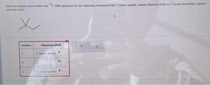 Solved A compolind with formula C6H14O has the IR and ' H | Chegg.com