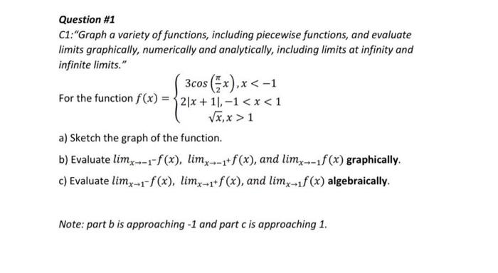 Solved Question #1 C1:"Graph a variety of functions, | Chegg.com