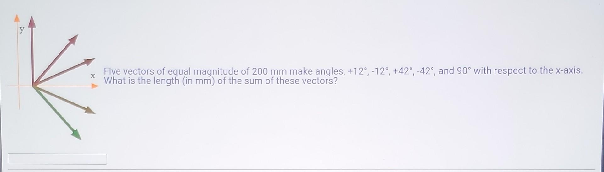 Solved Five vectors of equal magnitude of 200 mm make | Chegg.com