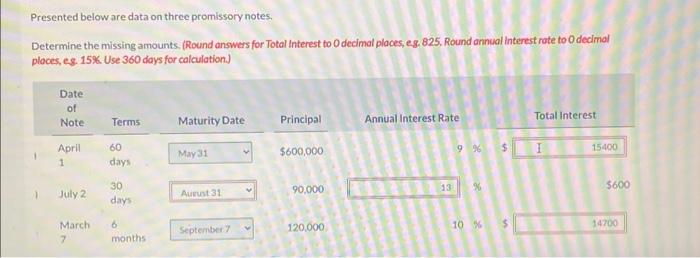 Solved Presented below are data on three promissory notes. | Chegg.com