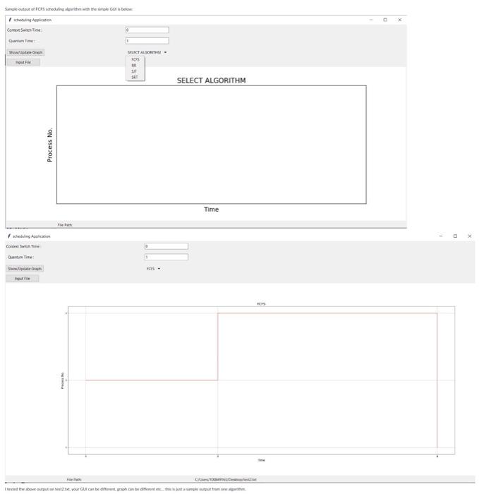 Solved Having trouble with this code need it to be written | Chegg.com