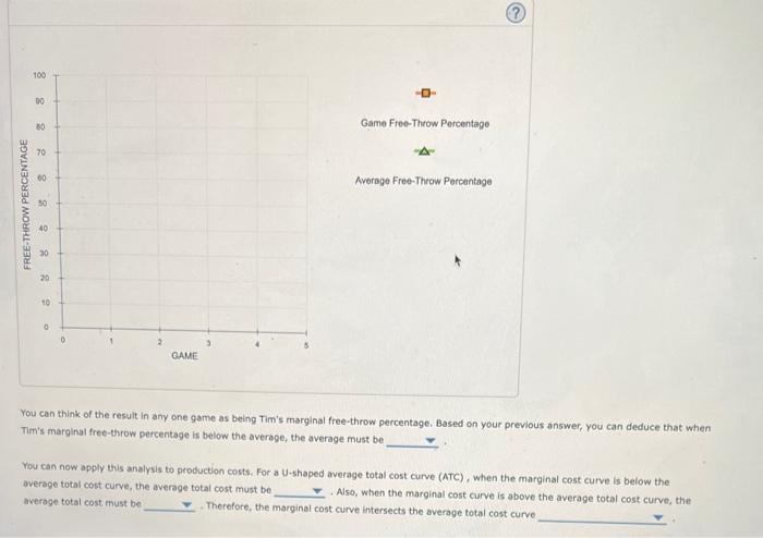 Solved \begin{tabular}{ccccc} Game & Game Result & Total & | Chegg.com