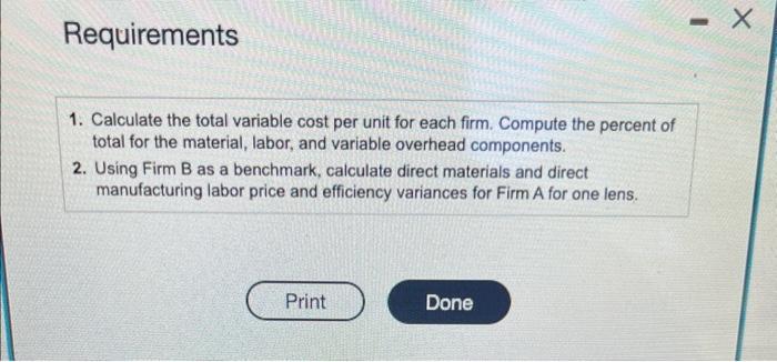 Solved Requirements 1. Calculate the total variable cost per | Chegg.com