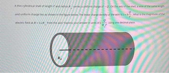 Solved A thin cylindrical shell of length ϵ and radius R | Chegg.com