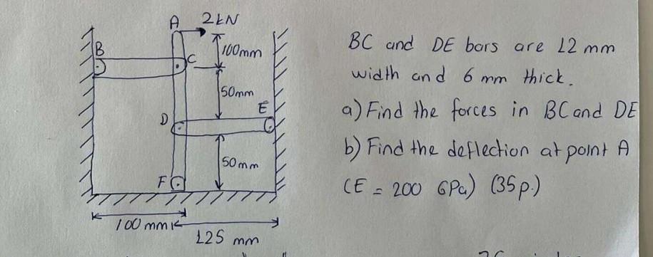 Solved BC and DE bars are 12 mm width and 6 mm thick. a) | Chegg.com
