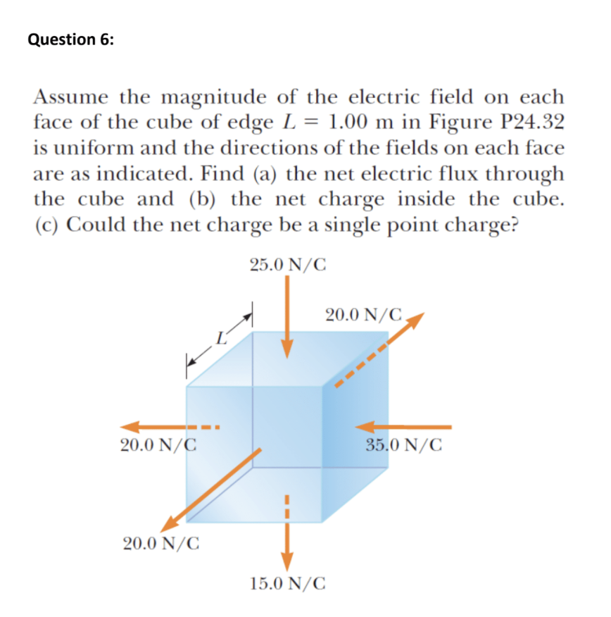 Solved Question 6: Assume the magnitude of the electric | Chegg.com