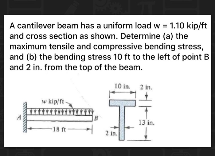 Solved A cantilever beam has a uniform load w = 1.10 kip/ft | Chegg.com