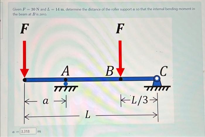 Solved Given F=30 N and L=14 m, determine the distance of | Chegg.com