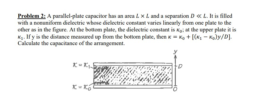 Solved Problem 2: A parallel-plate capacitor has an area L x | Chegg.com
