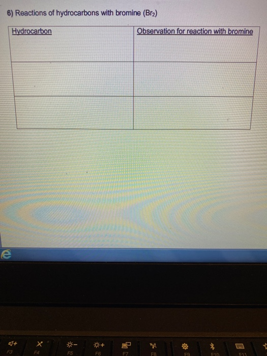 Solved 6) Reactions of hydrocarbons with bromine (Bra) | Chegg.com