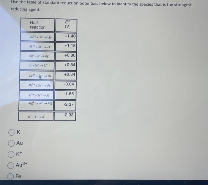 Solved Use the table of standard reduction potentials below | Chegg.com
