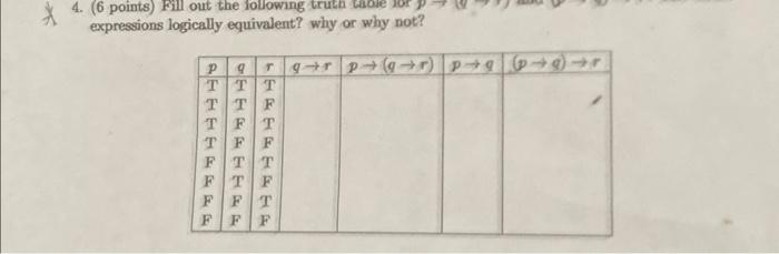 Solved 4. (6 points) Fill out the following truth table for | Chegg.com