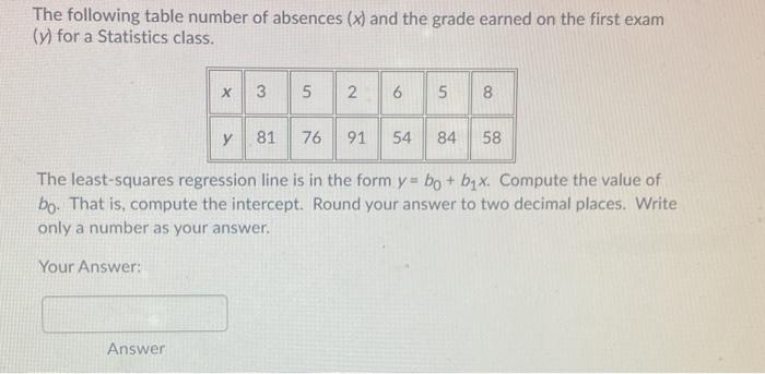 Solved The following table number of absences (x) and the | Chegg.com