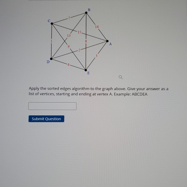 Solved B 14 15 13 8 А D E Q Apply the sorted edges algorithm | Chegg.com