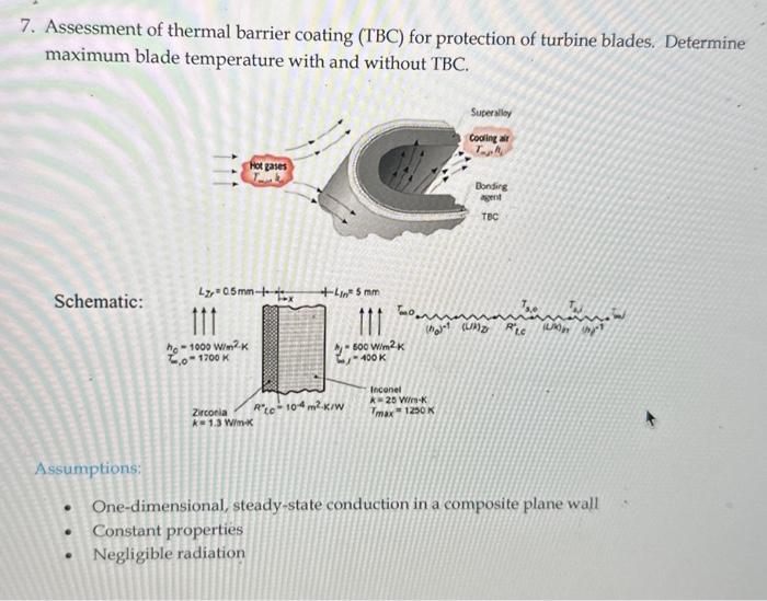Solved 7. Assessment of thermal barrier coating (TBC) for | Chegg.com