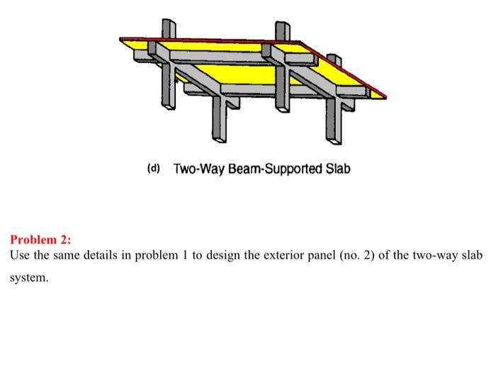 Solved Problem 1: For the floor system below, design the | Chegg.com