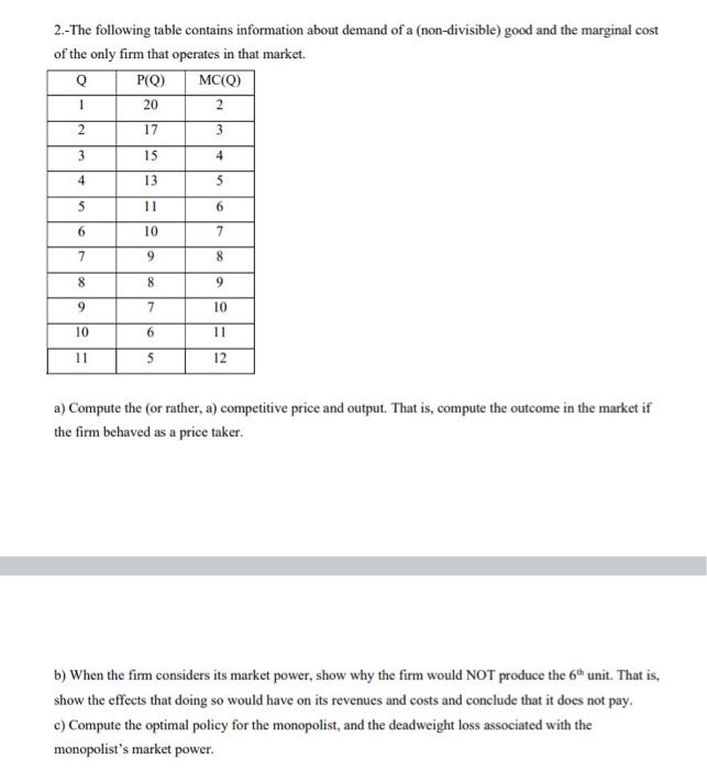 Solved 2.-The following table contains information about | Chegg.com