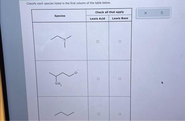 Solved Classify each species listed in the first column of | Chegg.com