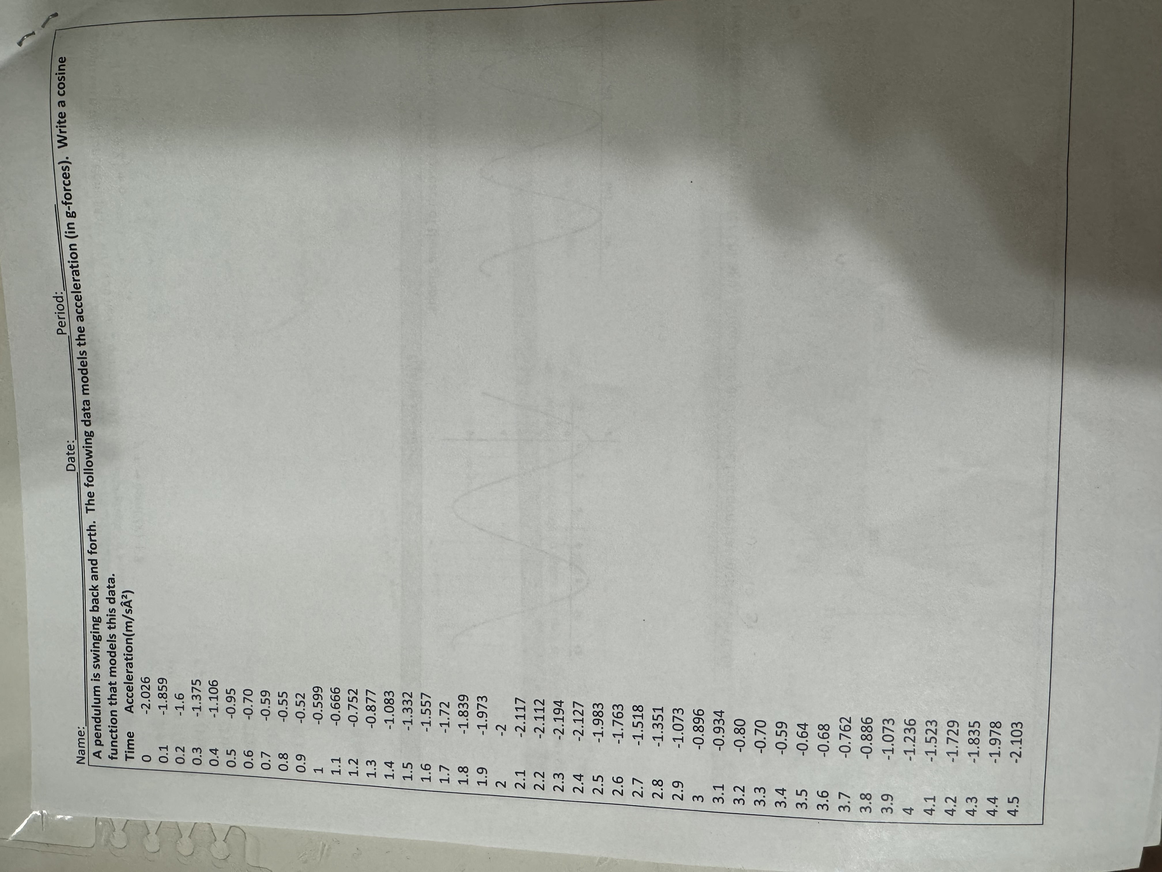 Solved Name:Date:Period:A pendulum is swinging back and | Chegg.com