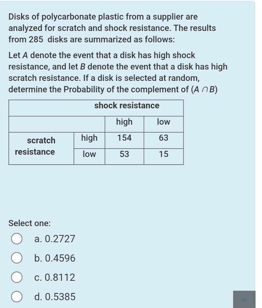 Solved Disks of polycarbonate plastic from a supplier are | Chegg.com