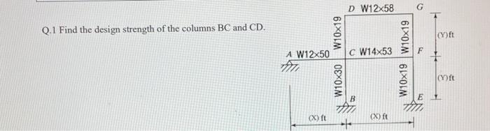 Solved G D W12x58 Q.1 Find the design strength of the | Chegg.com