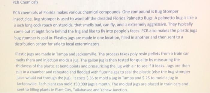 Solved You should have solved the problem posted in Folio | Chegg.com