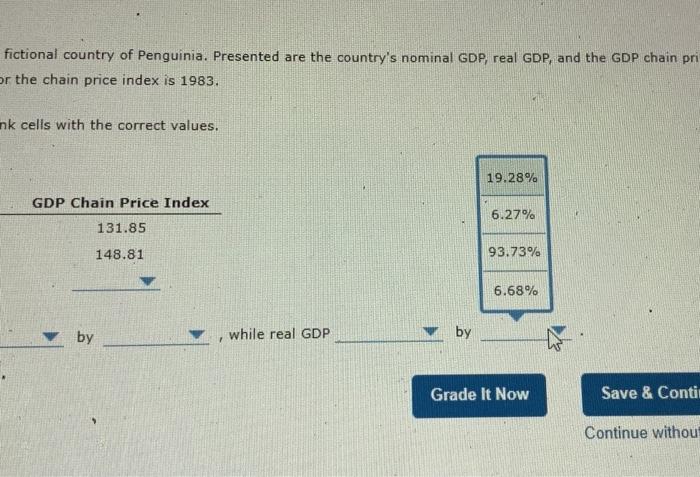 Solved 6. The GDP Chain Price Index The following table | Chegg.com