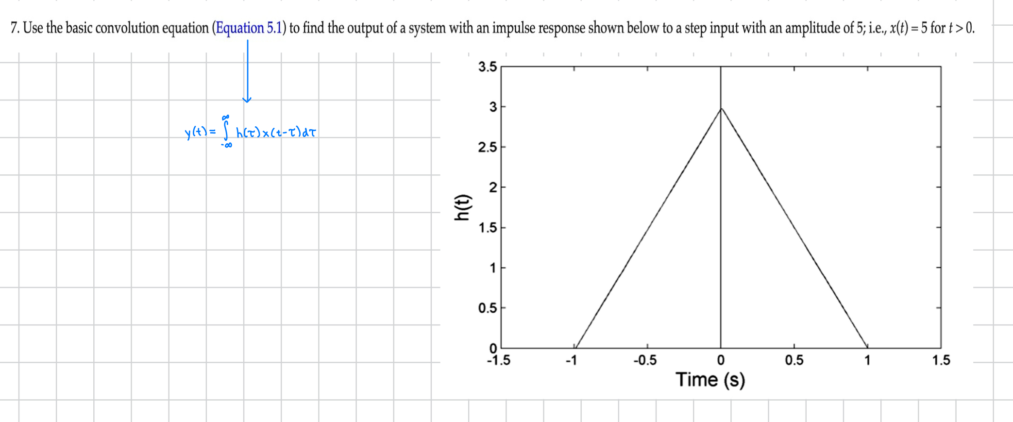 Solved Use the basic convolution equation (Equation 5.1) ﻿to | Chegg.com