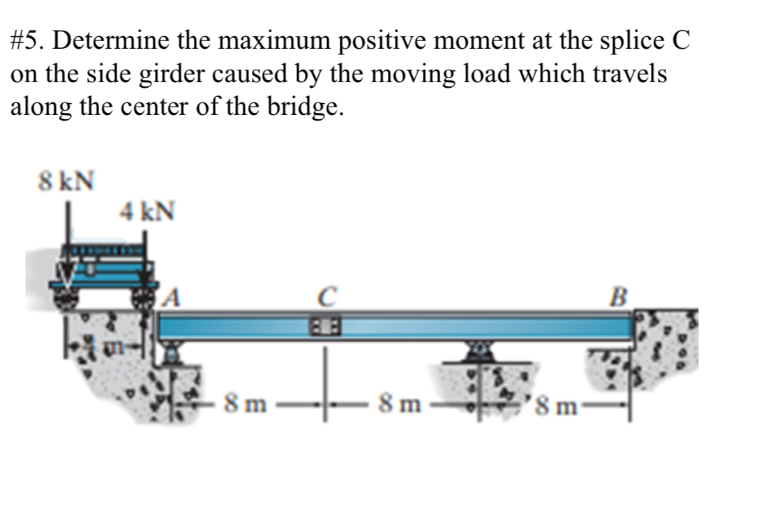 Solved #5. ﻿Determine the maximum positive moment at the | Chegg.com
