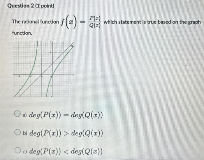 Solved The rational function f(x)=Q(x)P(x) which statement | Chegg.com