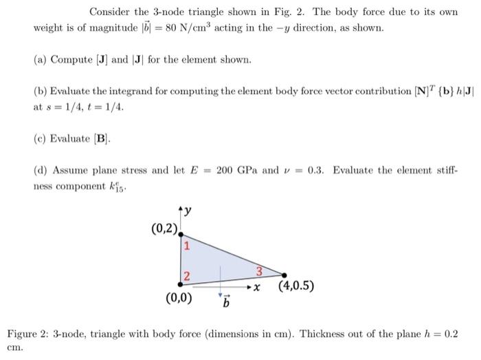 Solved Consider the 3-node triangle shown in Fig. 2. The | Chegg.com